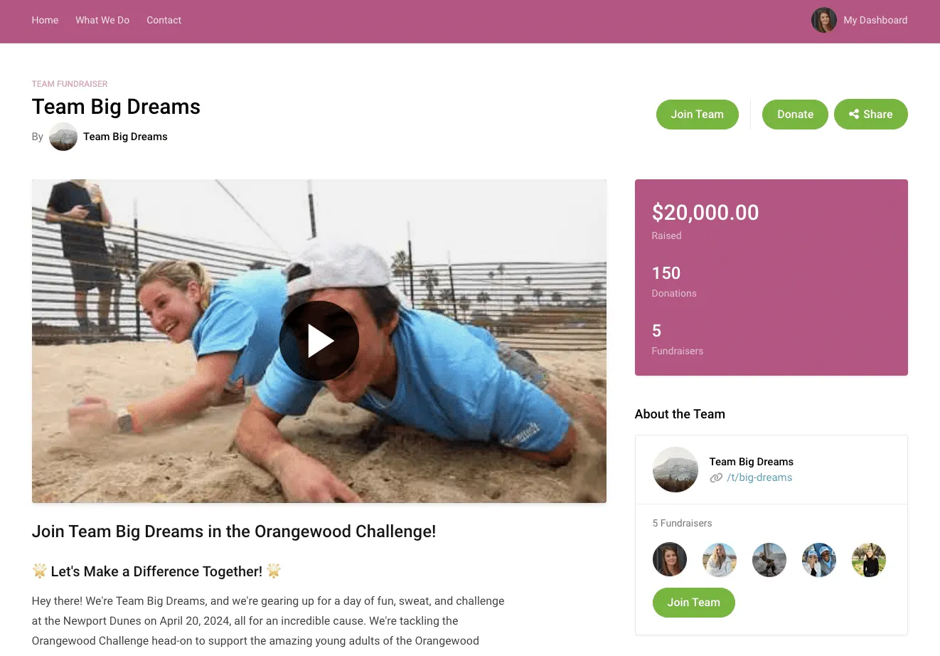 What is a Case Statement for Nonprofits? (Best Practices & Examples ...